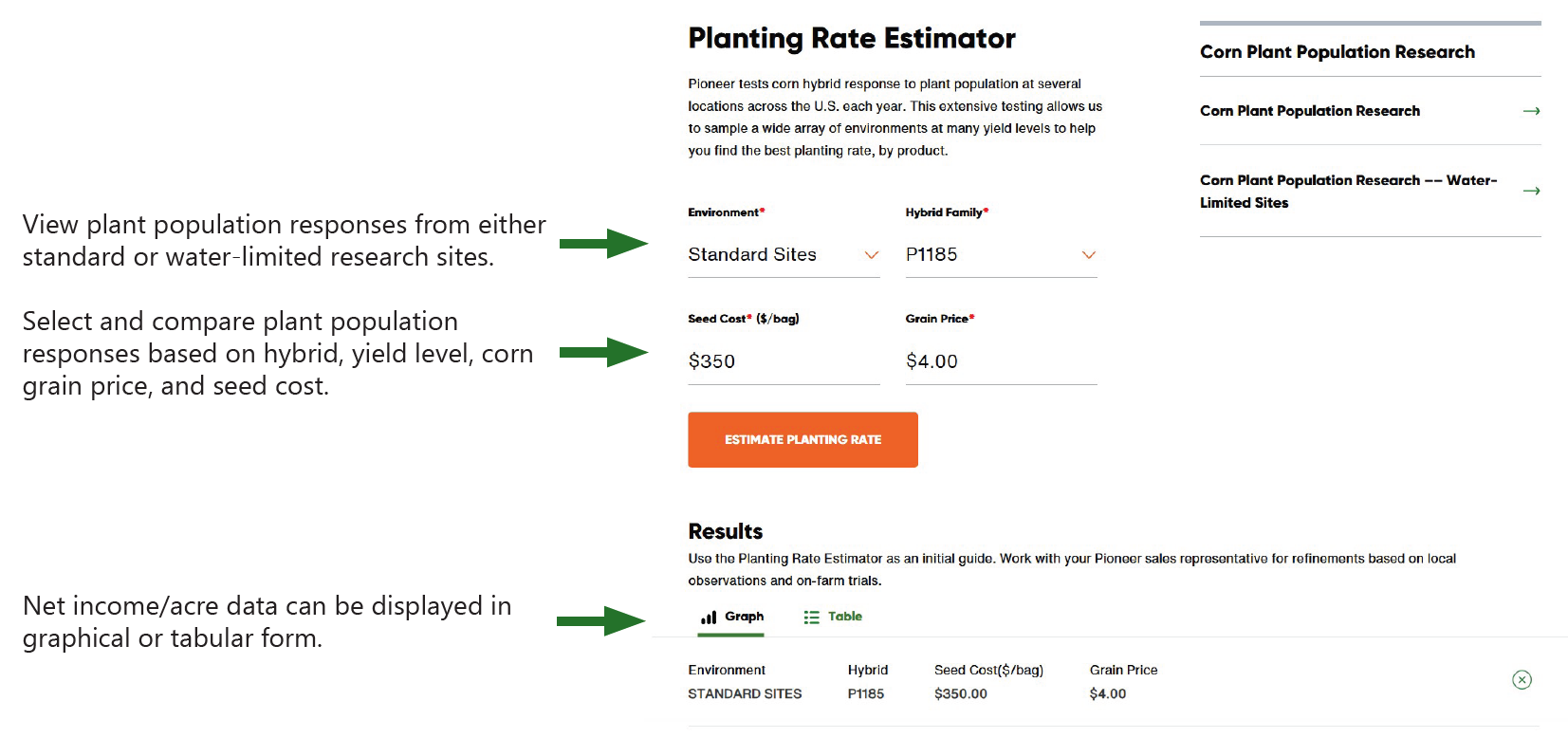 Corn Seeding Rate Considerations | Pioneer® Seeds