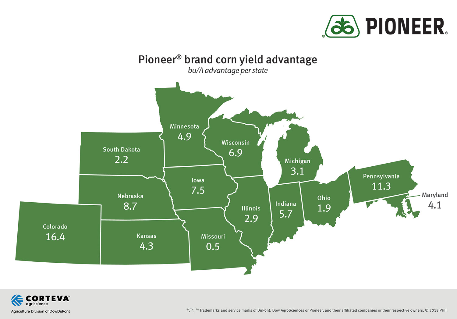 Pioneer® Hybrids: Best Overall Yields in History | Pioneer Seeds